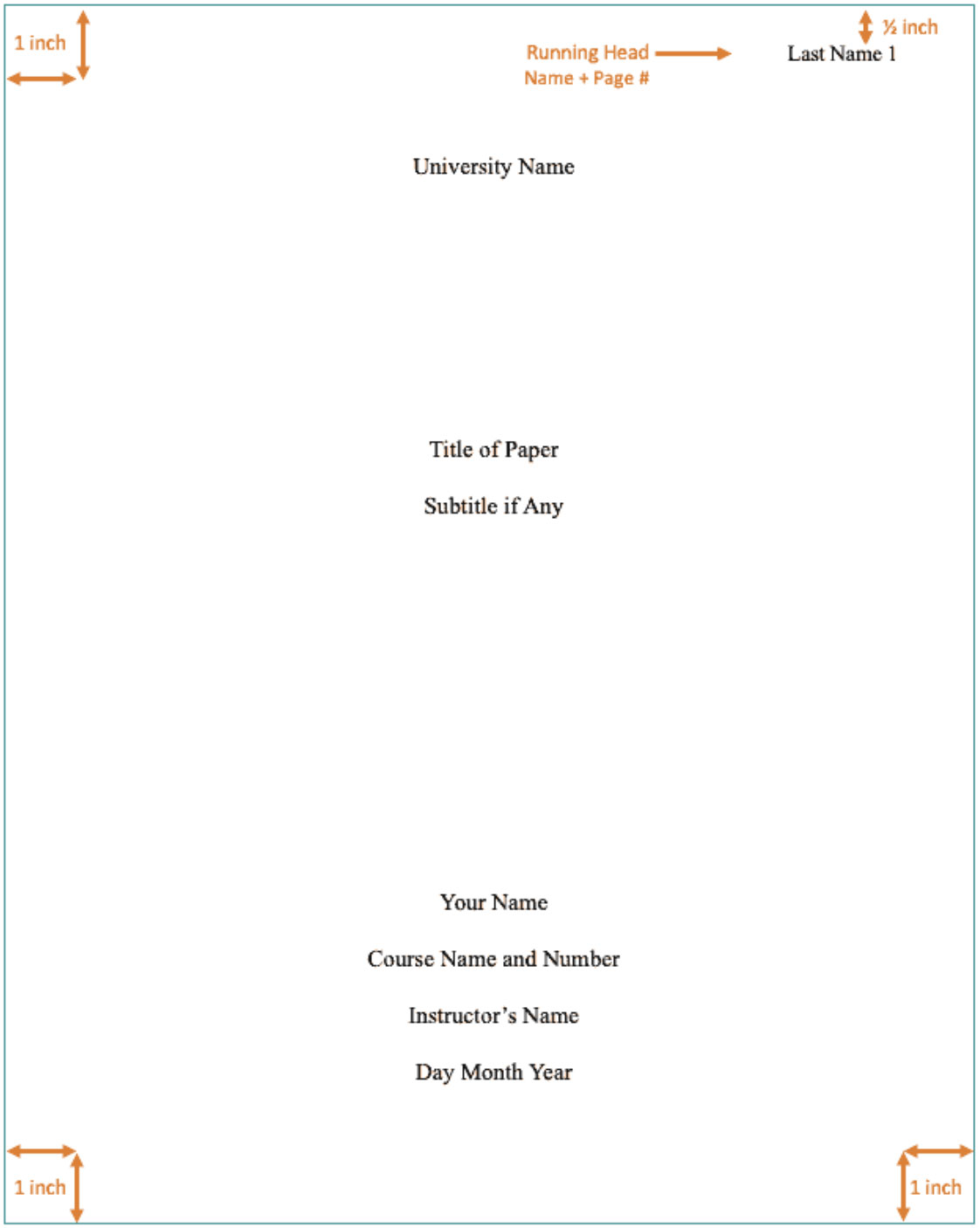 Here s How To Make A Cover Page For An Essay MLA APA Chicago 